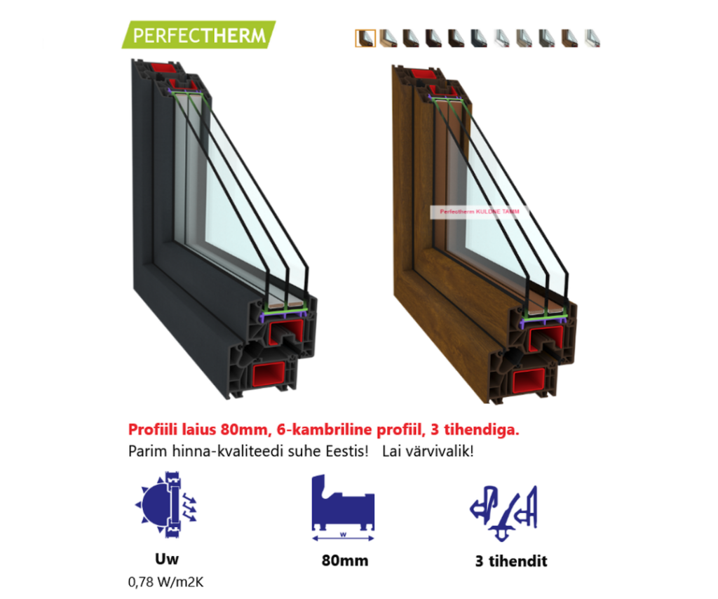PVC aknad (pliivabad) - Glasaken